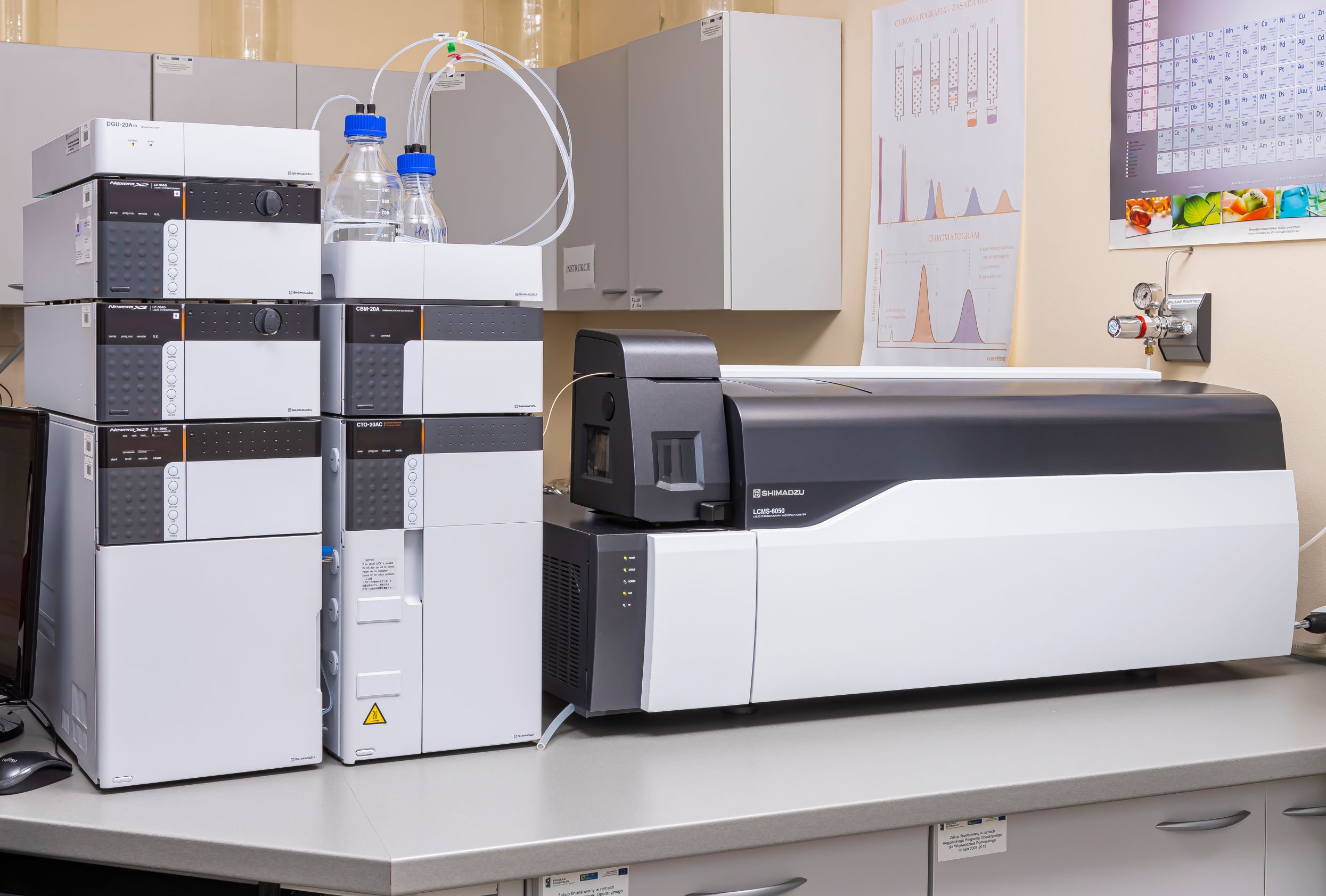 Shimadzu 8080 Triple Quadrupole LC-MS/MS – IMMS