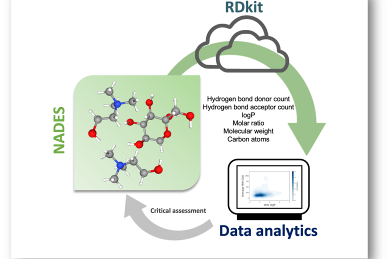 August 20, 2023 – uACL