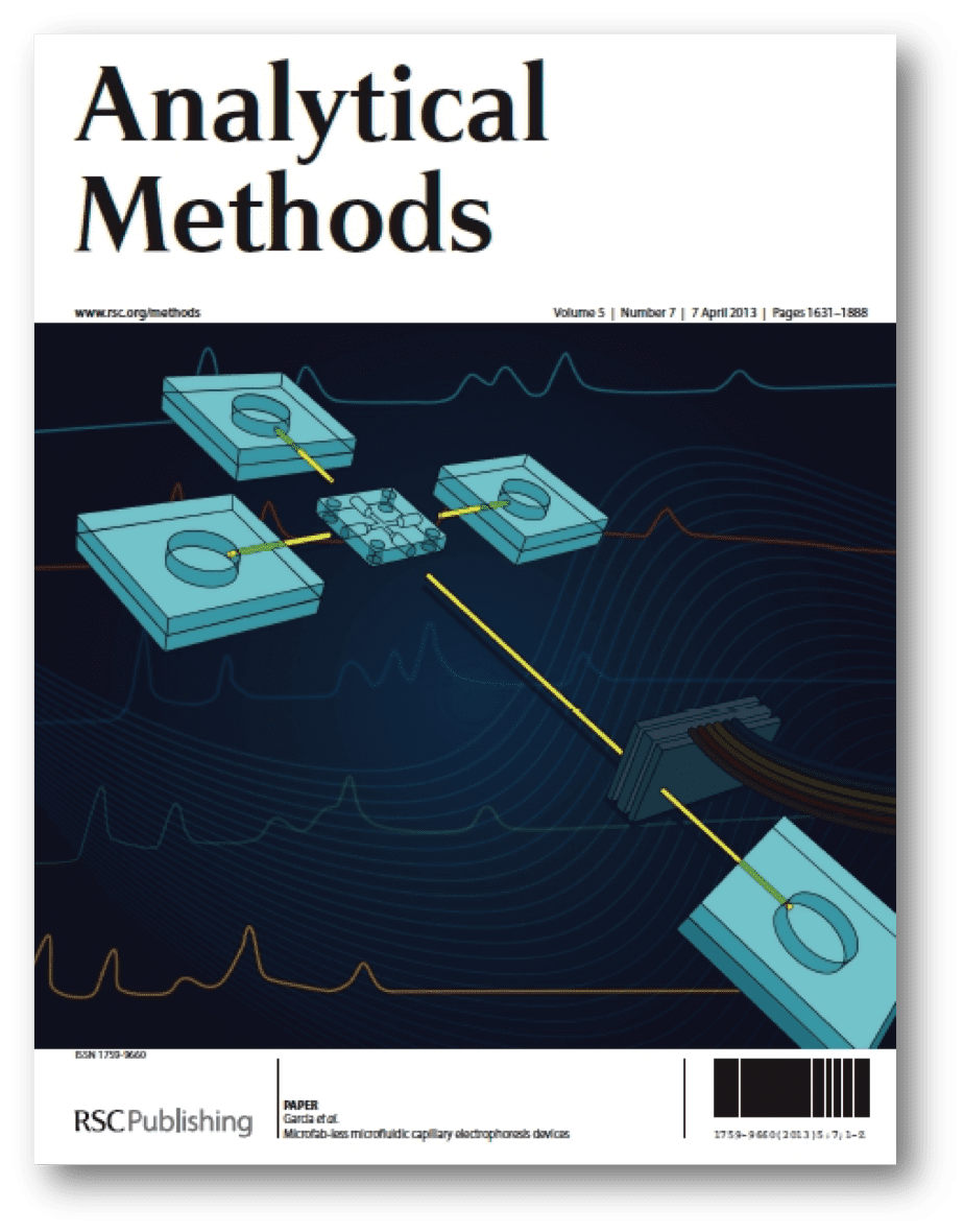 Covers - Microanalytical Chemistry Lab